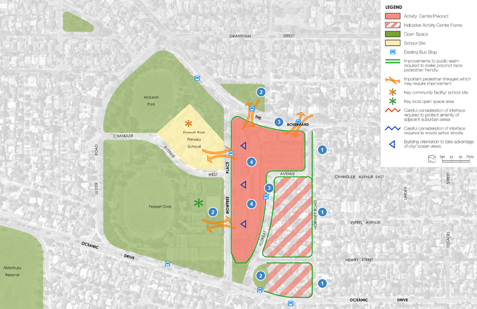 Floreat Activity Centre | Town of Cambridge